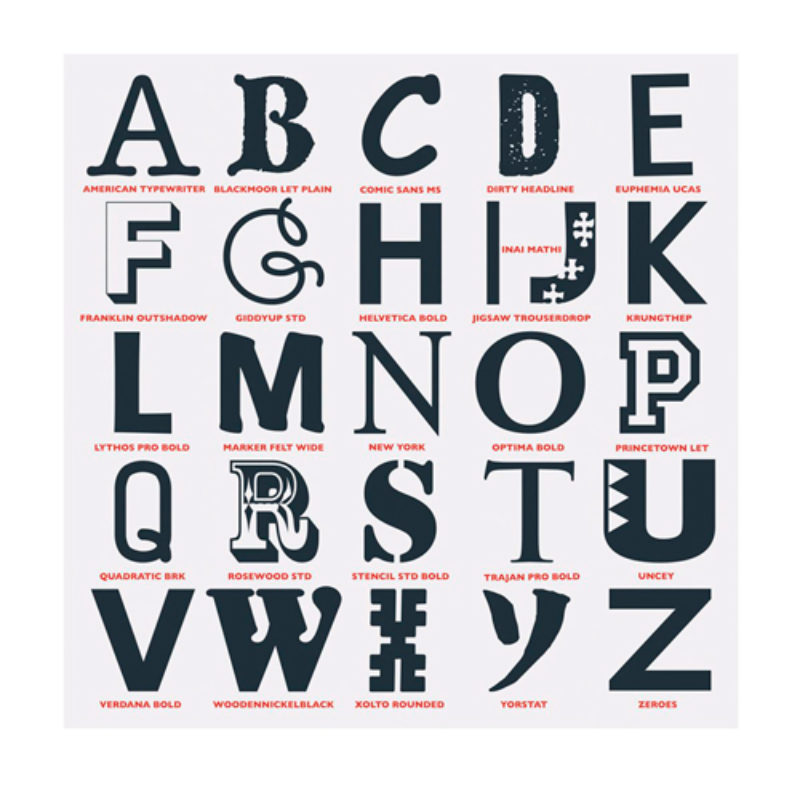 Sir Peter Blake – Appropriated Alphabets 9 |… | Hang-Up Gallery